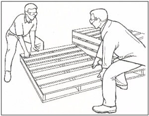 Pallet Handling Safety and Training Guide | PowerLift Training