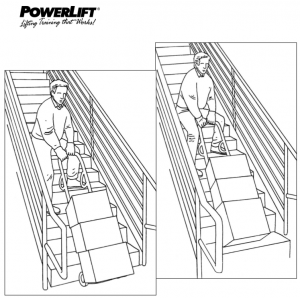 Pulling a Handcart up Steps | PowerLift Training
